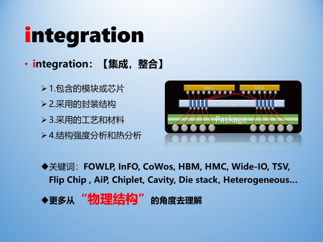 概念深入：从SiP到Si3P - 21ic电子网
